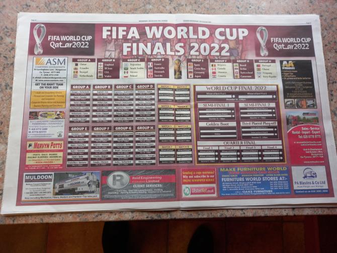 FIFA World Cup Finals 2022 Wallchartin this week's Courier featuring ...